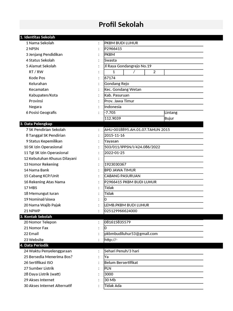 profil-PKBM BUDI LUHUR-2024-06-14 22_56_25 | PDF