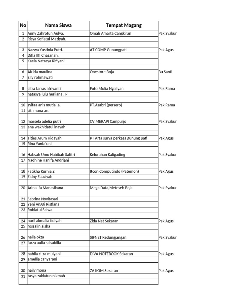 Daftar Siswa Magang dan Pembimbing | PDF