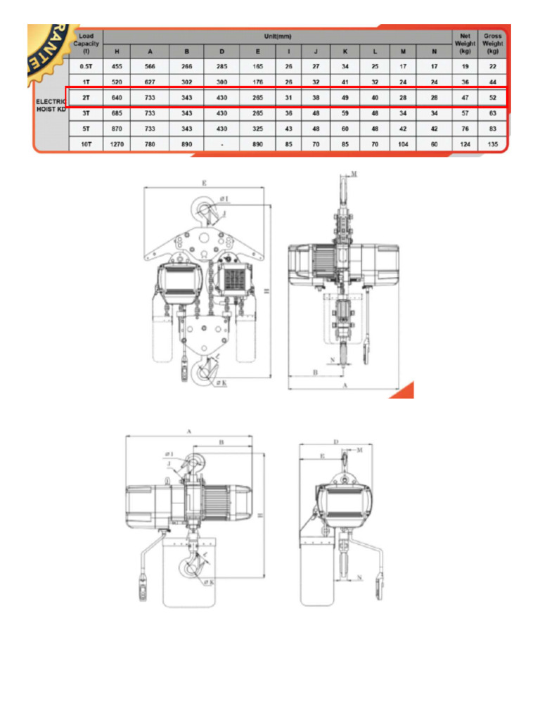 Ukuran Chain Hoist | PDF