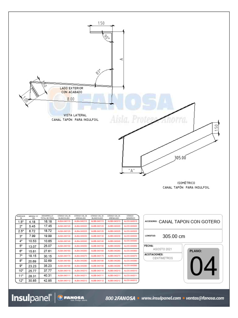 Molduras techumbre insulpanel | PDF