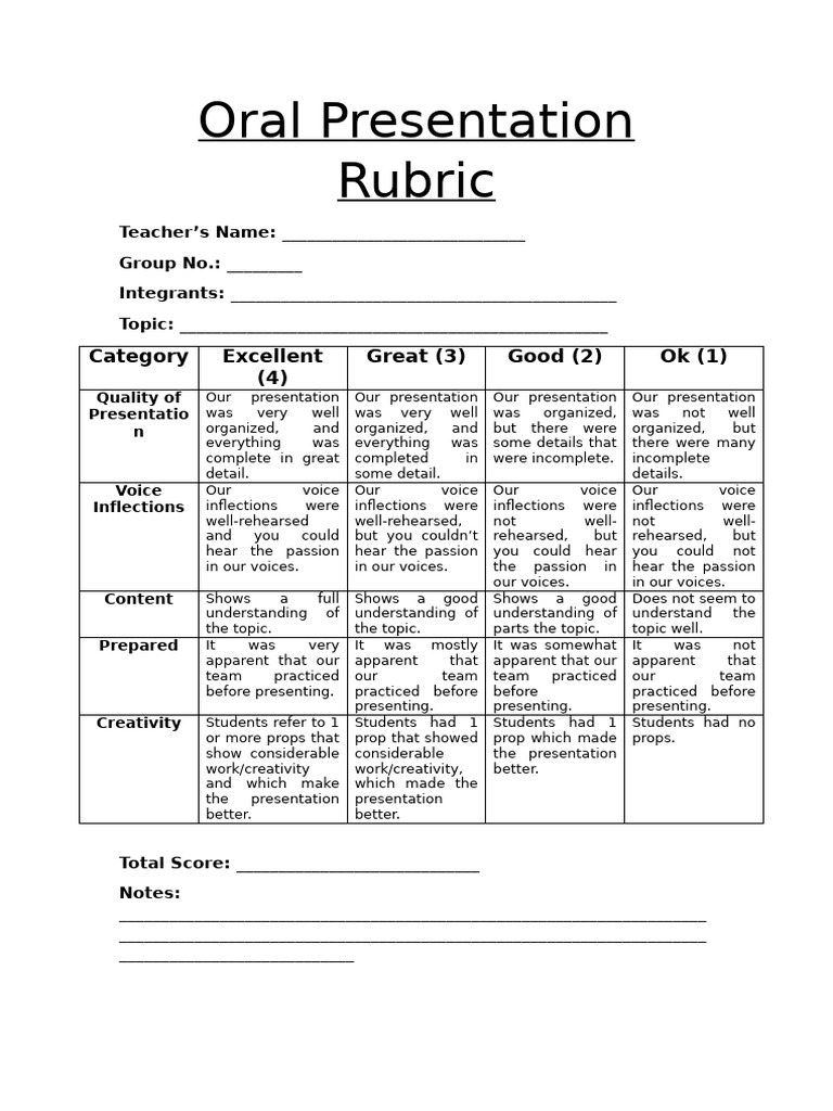 Oral Presentation Rubric | PDF
