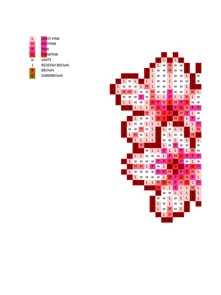 Colores y tonalidades en Sakura | PDF