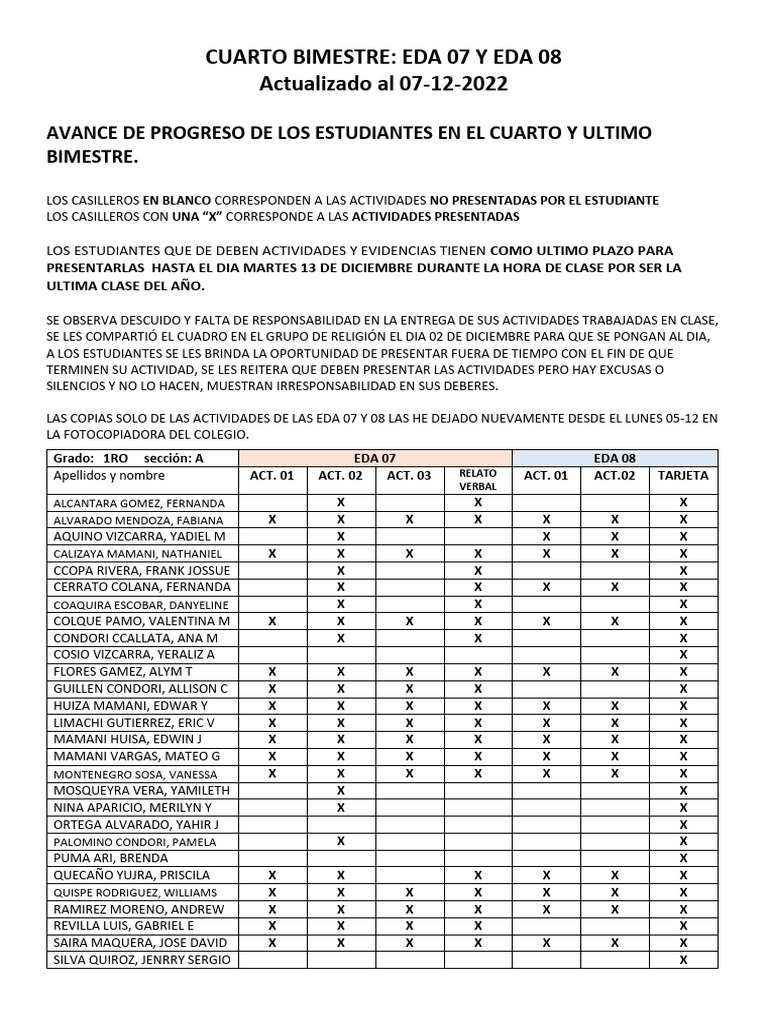 CUARTO BIMESTRE - 1RO A - EDAS Y ACTIVIDADES.docx | PDF