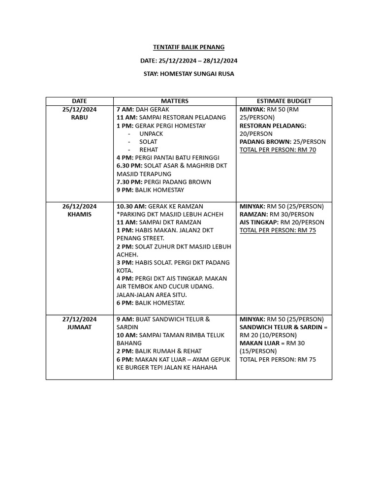 TENTATIF BALIK PENANG | PDF