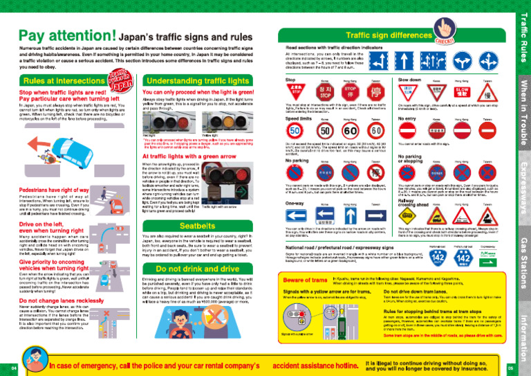 Driving Rule Guide and Help and Beneficial | PDF
