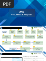 LANGKAH LANGKAH PENGISIAN EMIS PTK v.2 | PDF