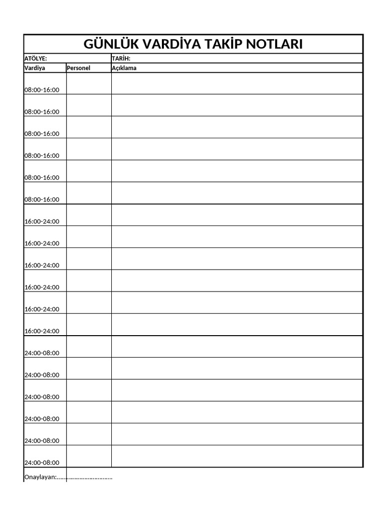 Vardiya Takip Formu | PDF