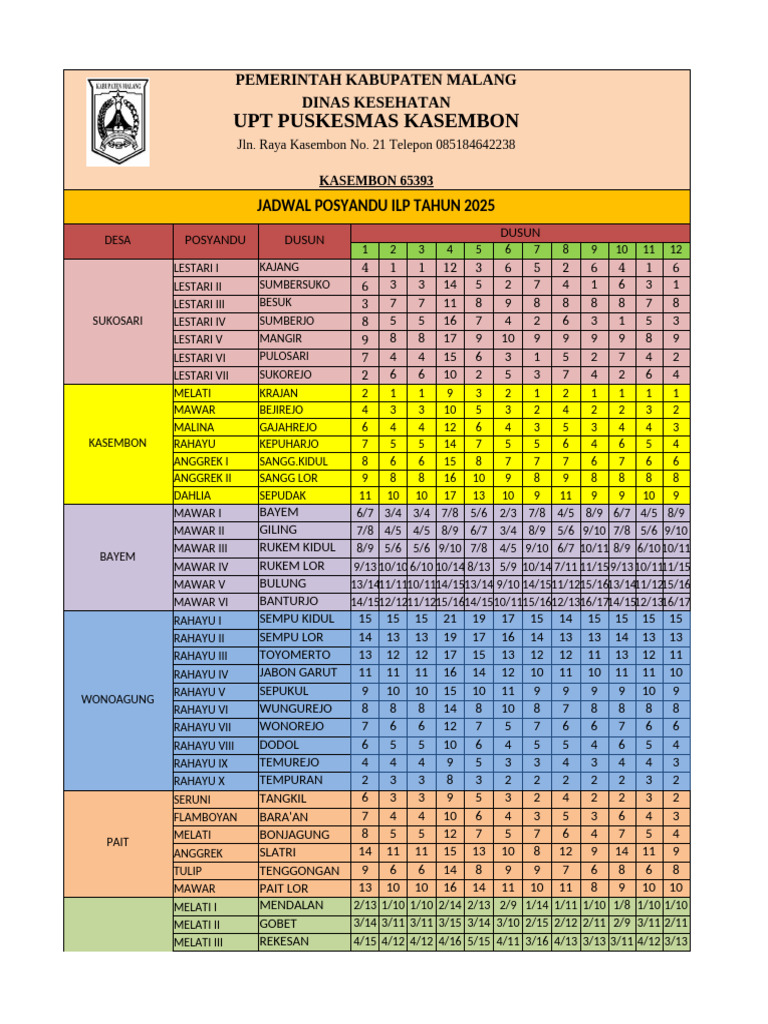 Jadwal Posyandu Ilp Kec. Kasembon Tahun 2025 | PDF