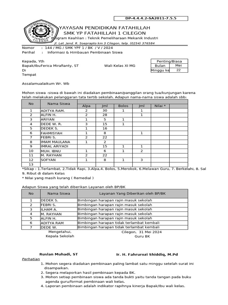 BK Fahrurozi MINGGUAN Sem.genap | PDF