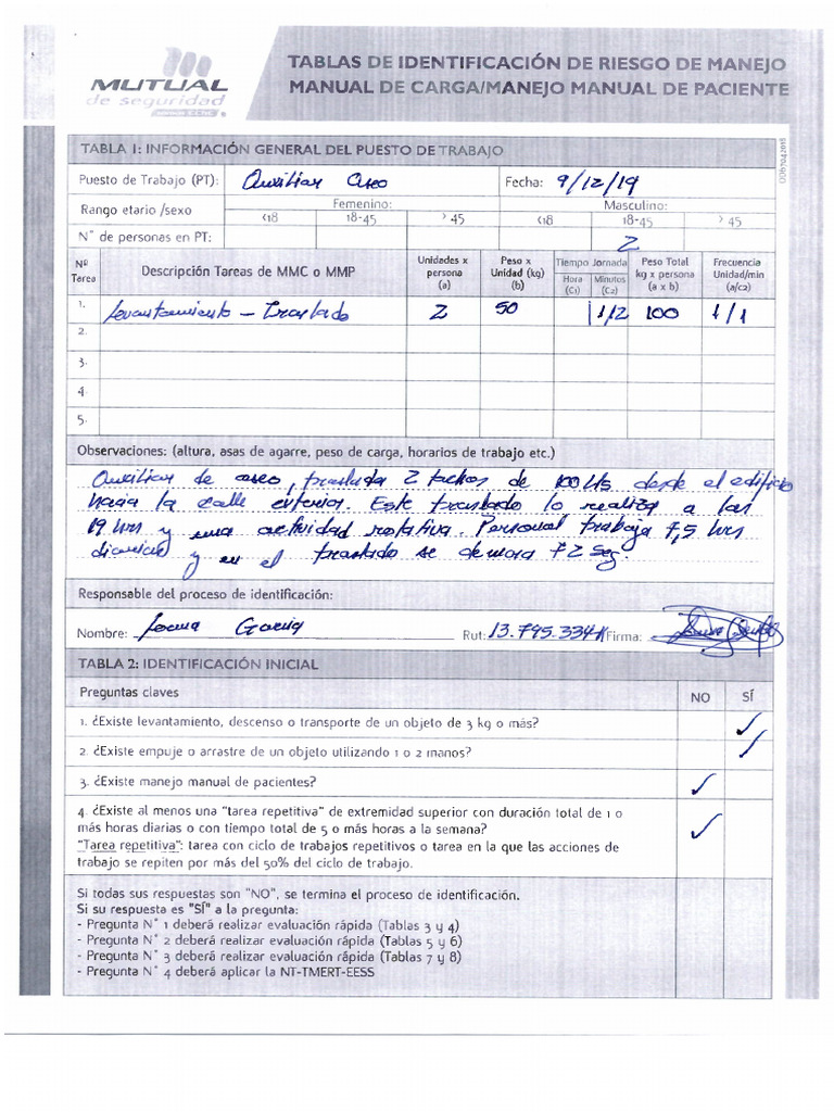 Tabla-Ident-Riesgo MMC | PDF