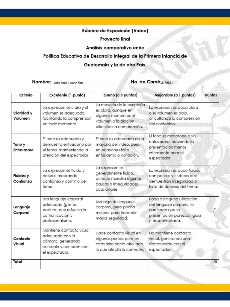 RuÌ Bricas - ExposicioÌ N Video - Proyecto Final PoiÌ Ticas Educativas ...