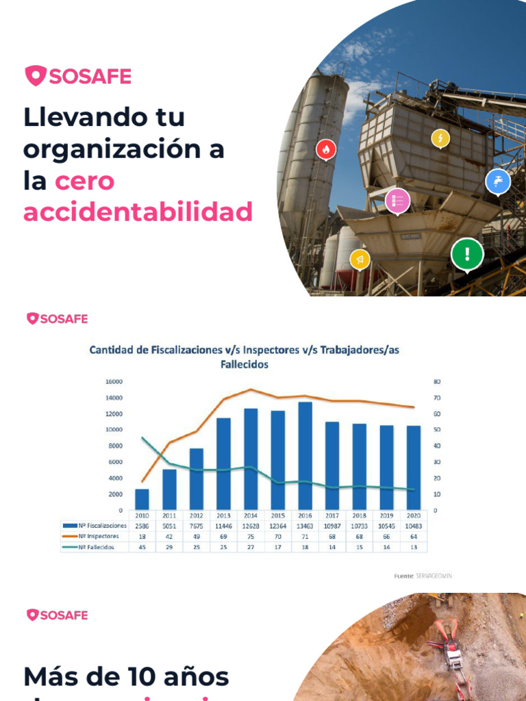 SOSAFE | PDF | Aplicación movil | Informática