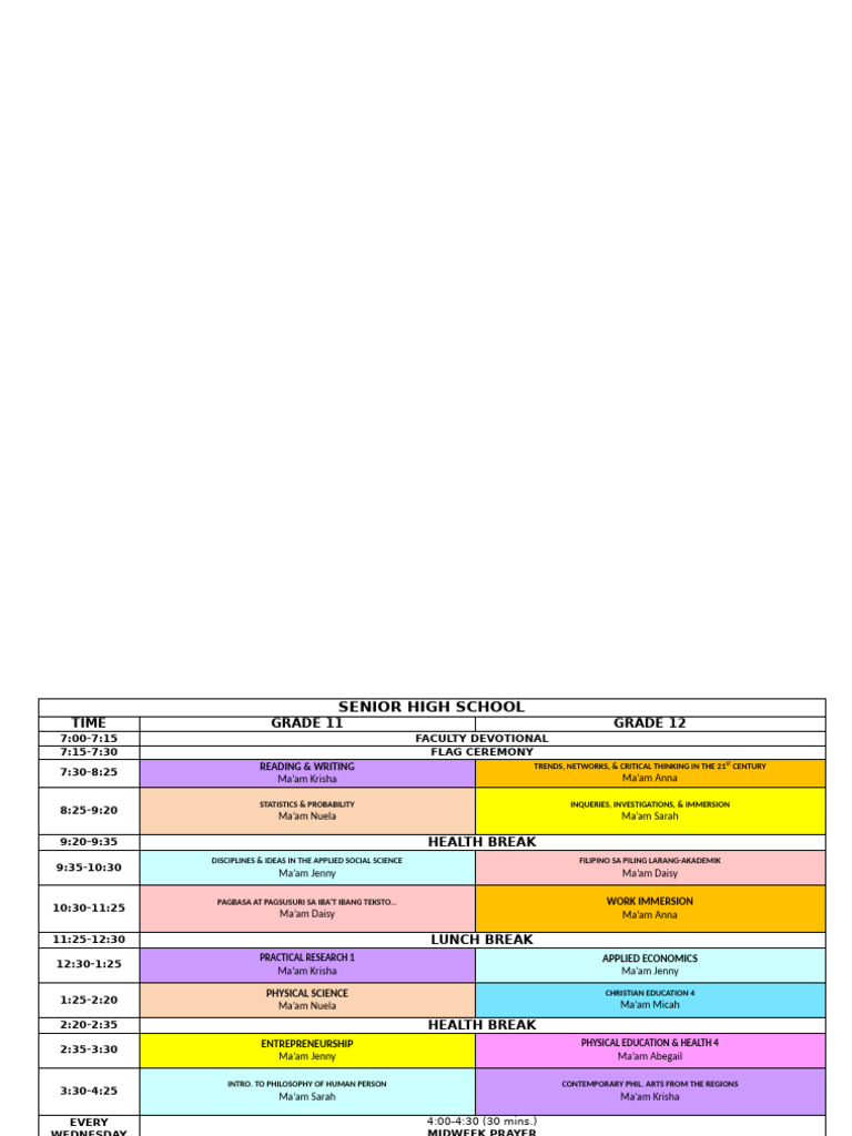 SHS 2nd Sem Schedule | PDF | Science | Inquiry
