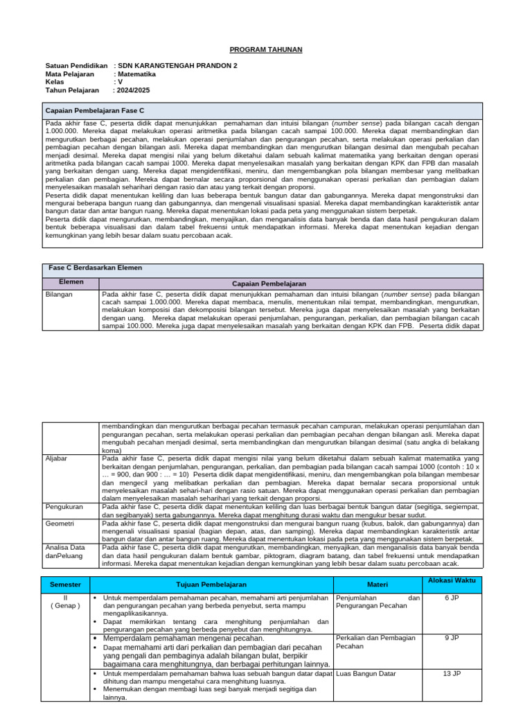 Prota Matematika Kelas 5 | PDF
