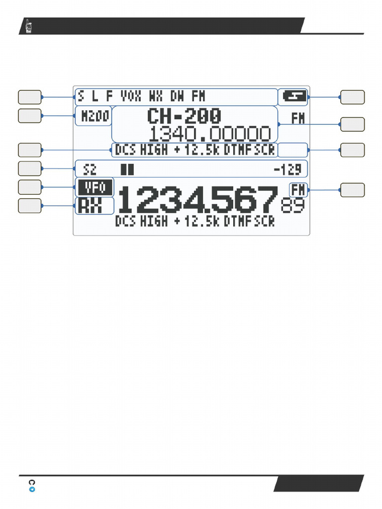 Quansheng UV-K5 Spectrum Mod Guide | PDF | Frequency Modulation | Radio
