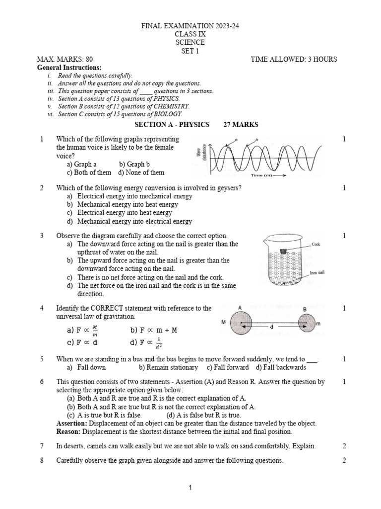 Class 9 Science Final Exam Paper | PDF | Tissue (Biology) | Atoms