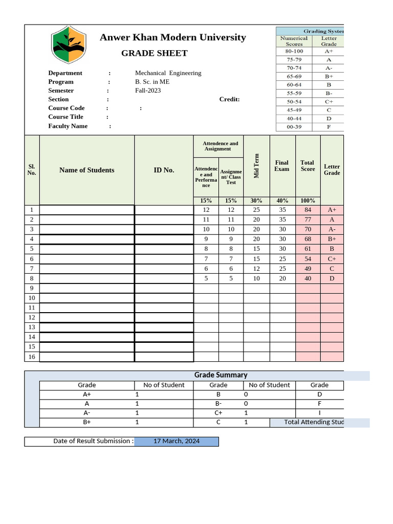 B.Sc. Mechanical Engineering Grade Sheet | PDF | Engineering ...