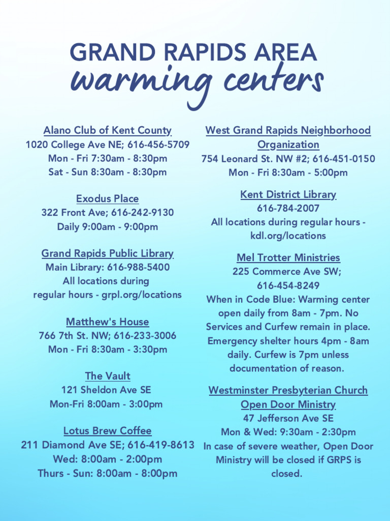 MTM GR Warming Center Poster | PDF