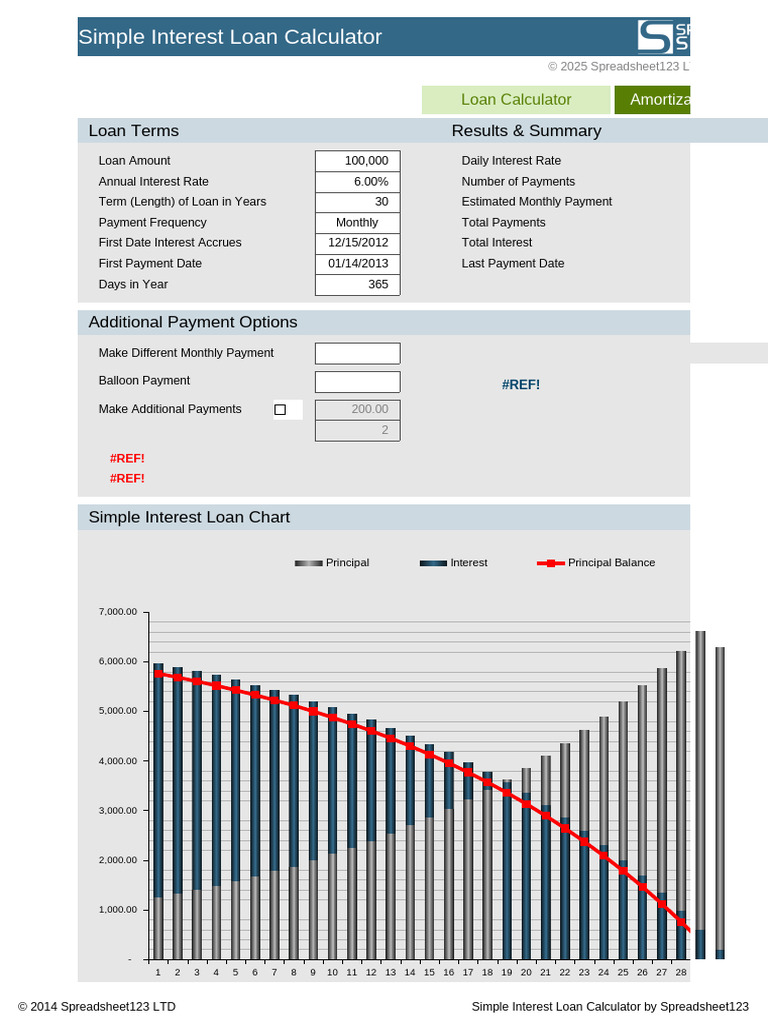 Simple Interest Loan Calculator | PDF | Interest | Loans