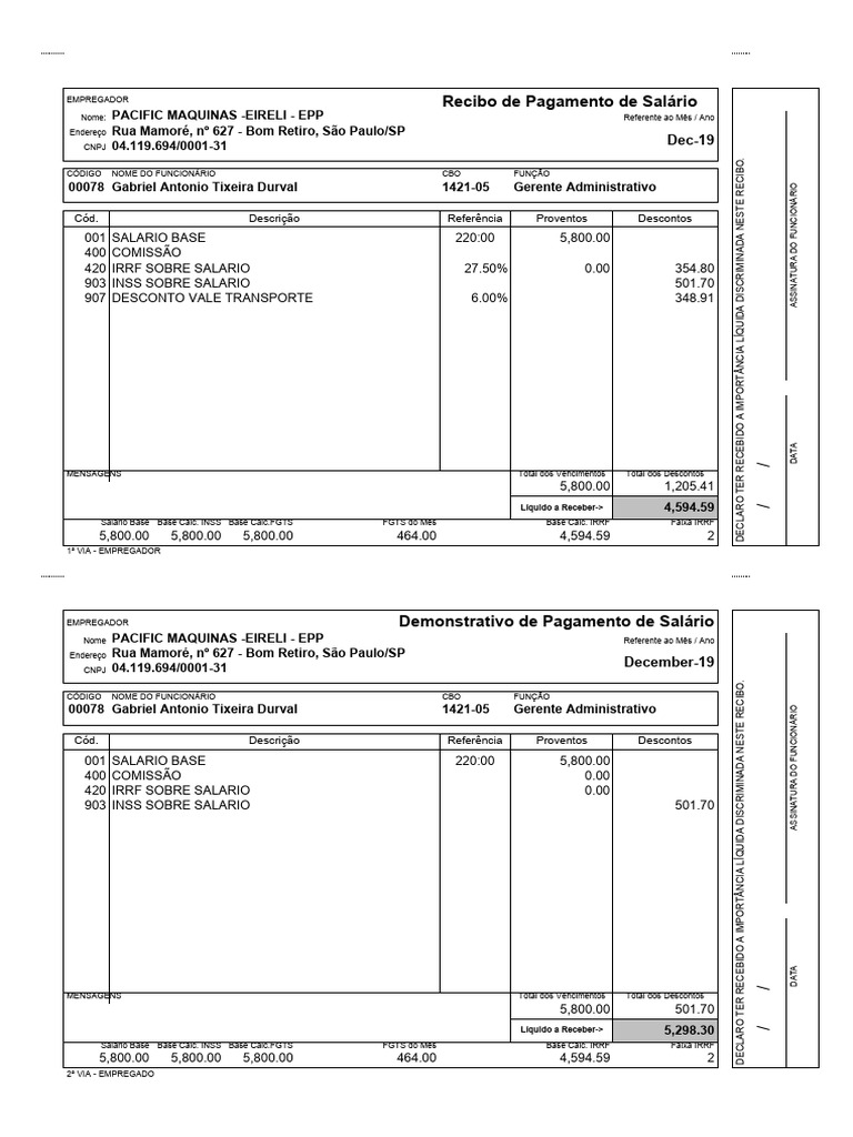 Modelo de Contra Cheque | PDF | Psicologia Social | Finanças Públicas