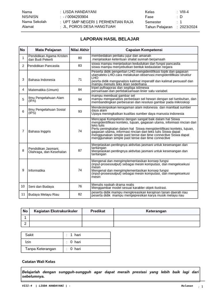 Rapor Siswa 20231 0094293904-1 | PDF