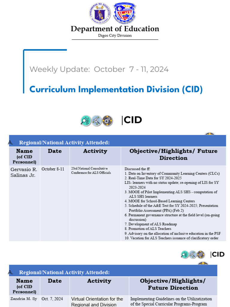 Digos City CID Weekly Update: Oct 2024 | PDF | Learning | Teachers