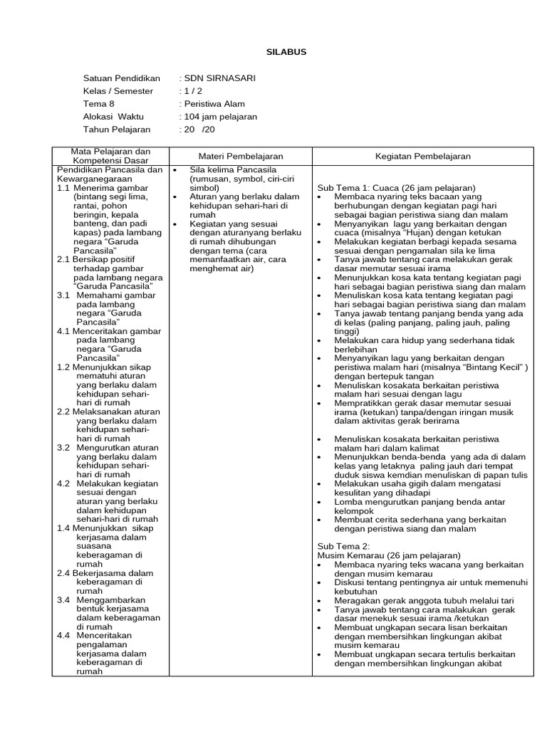 8.4. Silabus Kelas 1 Tema 8 | PDF
