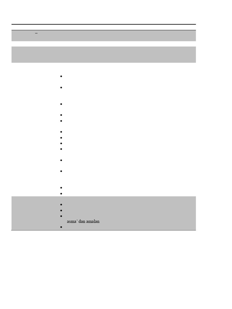 Rundown Acara. Teks MC - Dan Kebutuhan Petugas | PDF