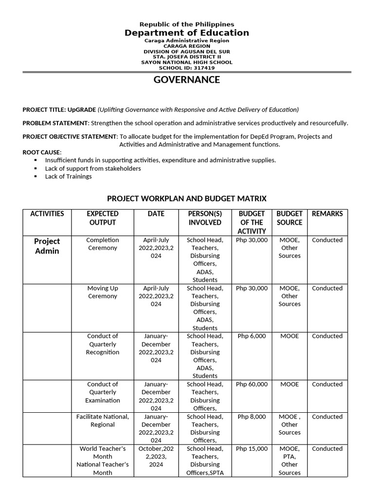 Governance - Project Workplan and Budget Matrix | PDF | Electronics ...