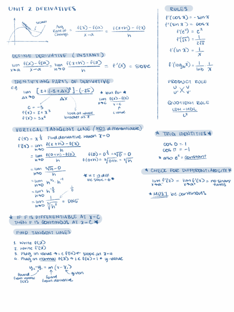 diy cheat sheet | PDF