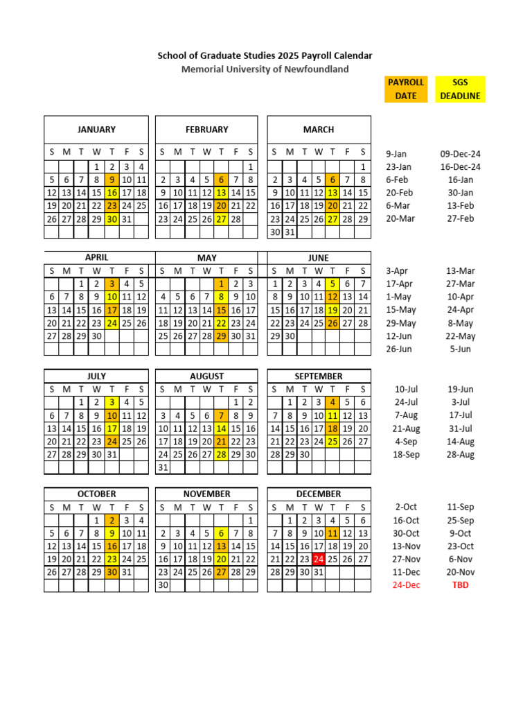 SGS 2025 Payroll Calendar | PDF