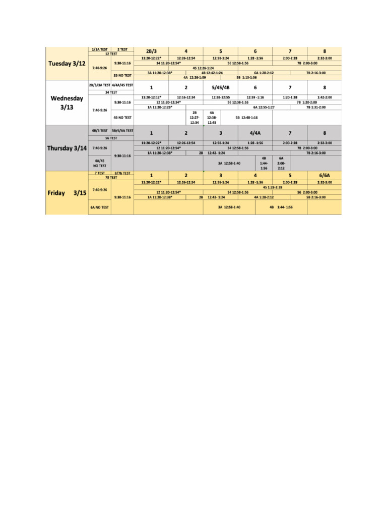 Benchmark Testing Week | PDF