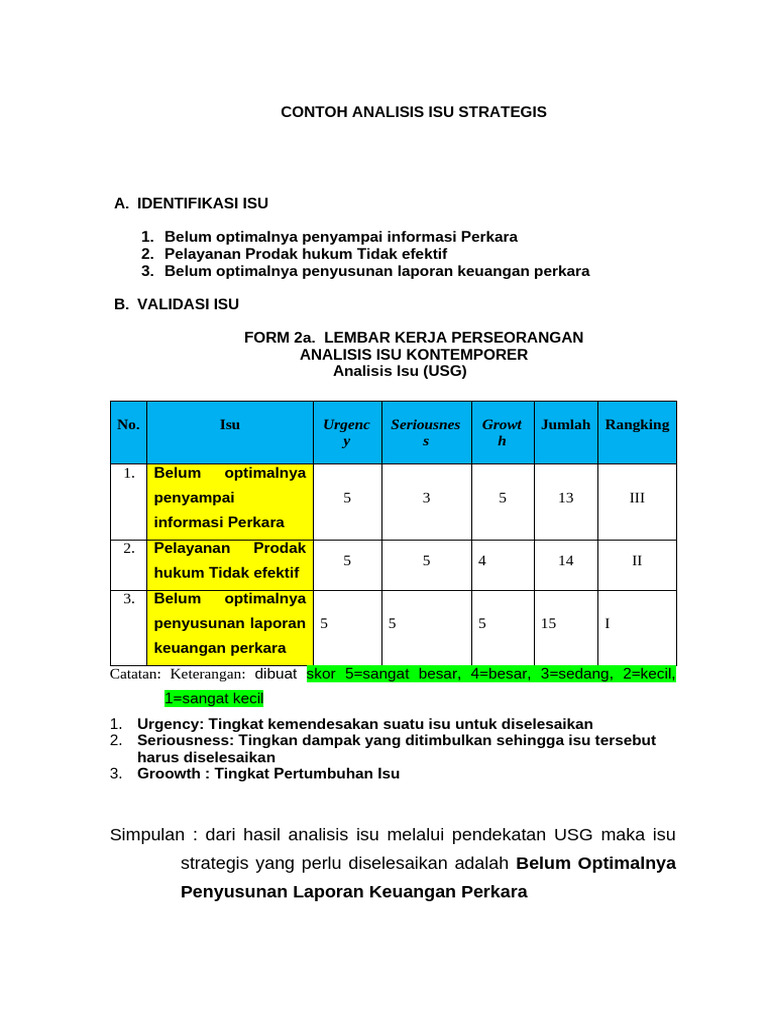 Contoh Instrumen Valisdasi Isu Strategis | PDF