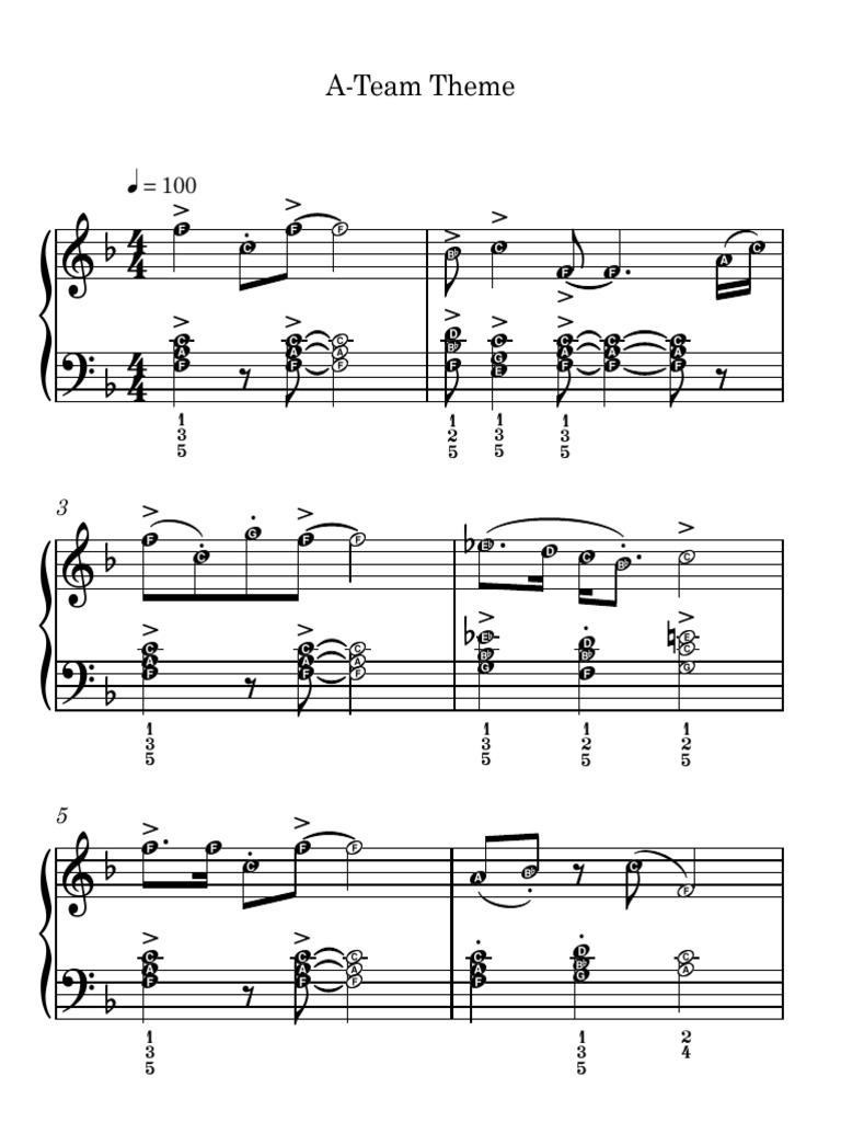A-Team Theme - Full Score | PDF