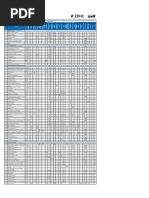 IBC-code Chapter 17 | PDF | Ester | Ether