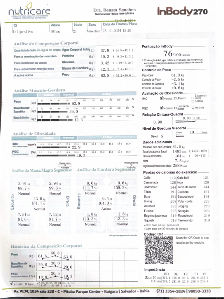 Bio Imped an CIA | PDF
