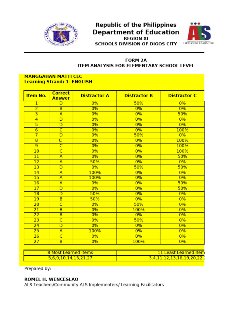 Form 2a El 1 | PDF | Philippines