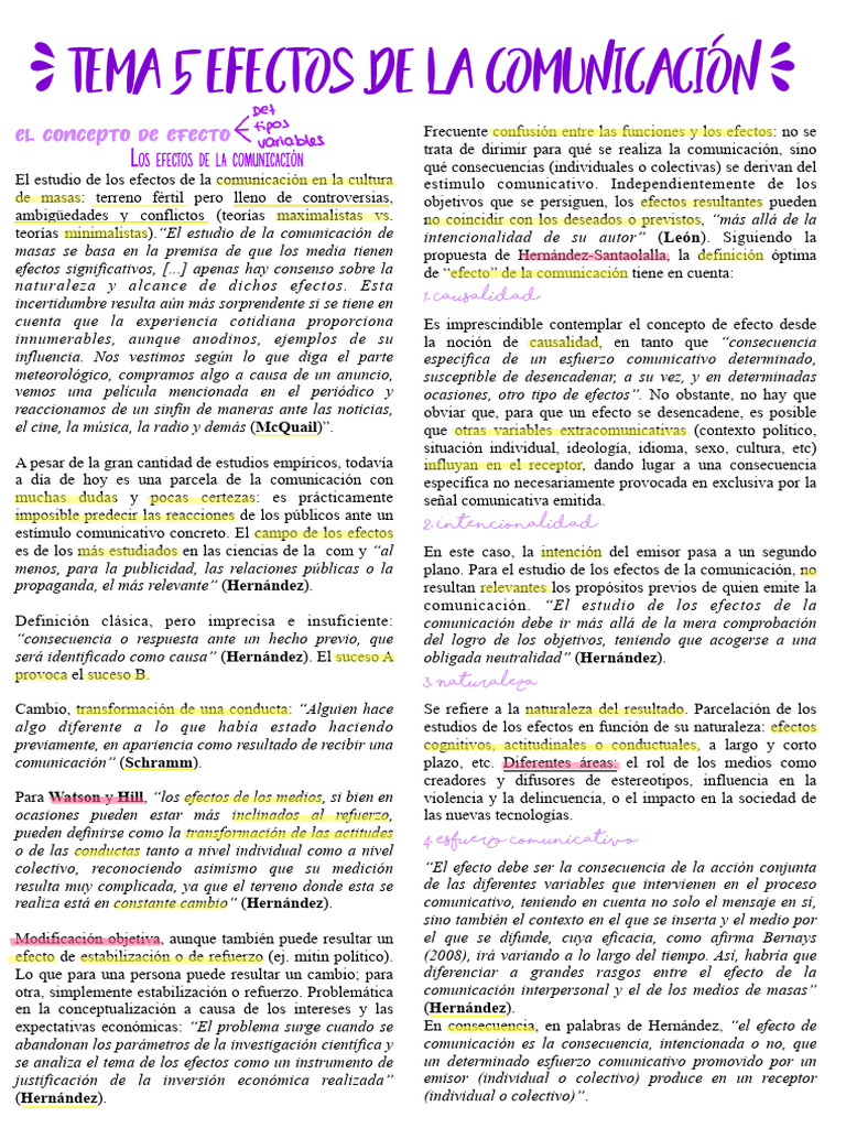 TCOM T5 | PDF | Comunicación | Comportamiento