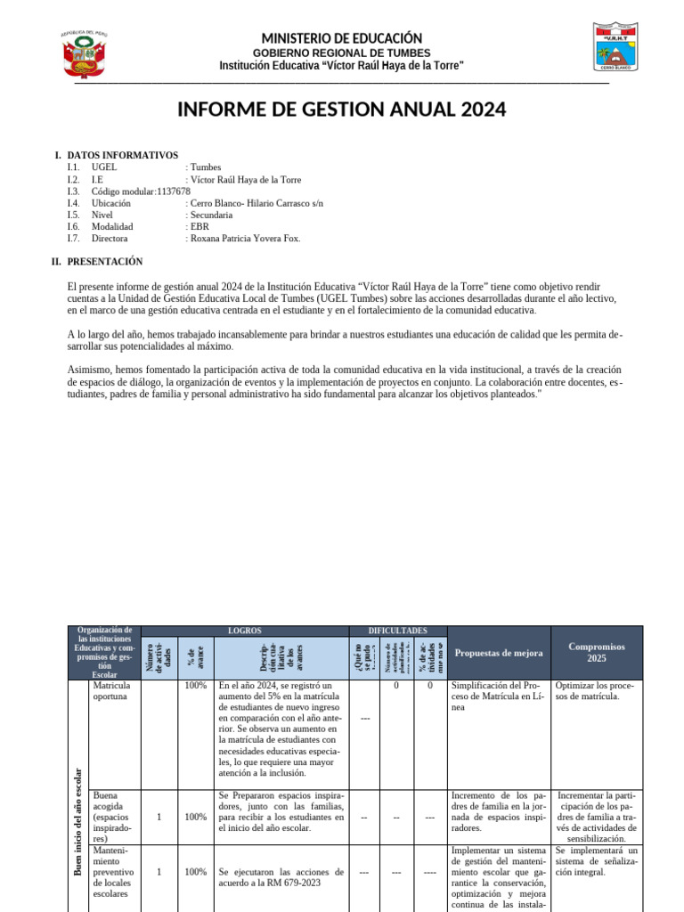 INFORME DE GESTION ANUAL 2024 -ULTIMO | PDF | Evaluación | Cognición