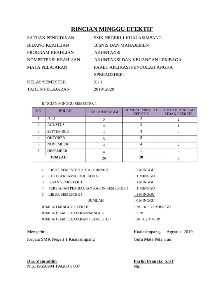 Contoh KLS X RINCIAN MINGGU EFEKTIF Semester 1 | PDF