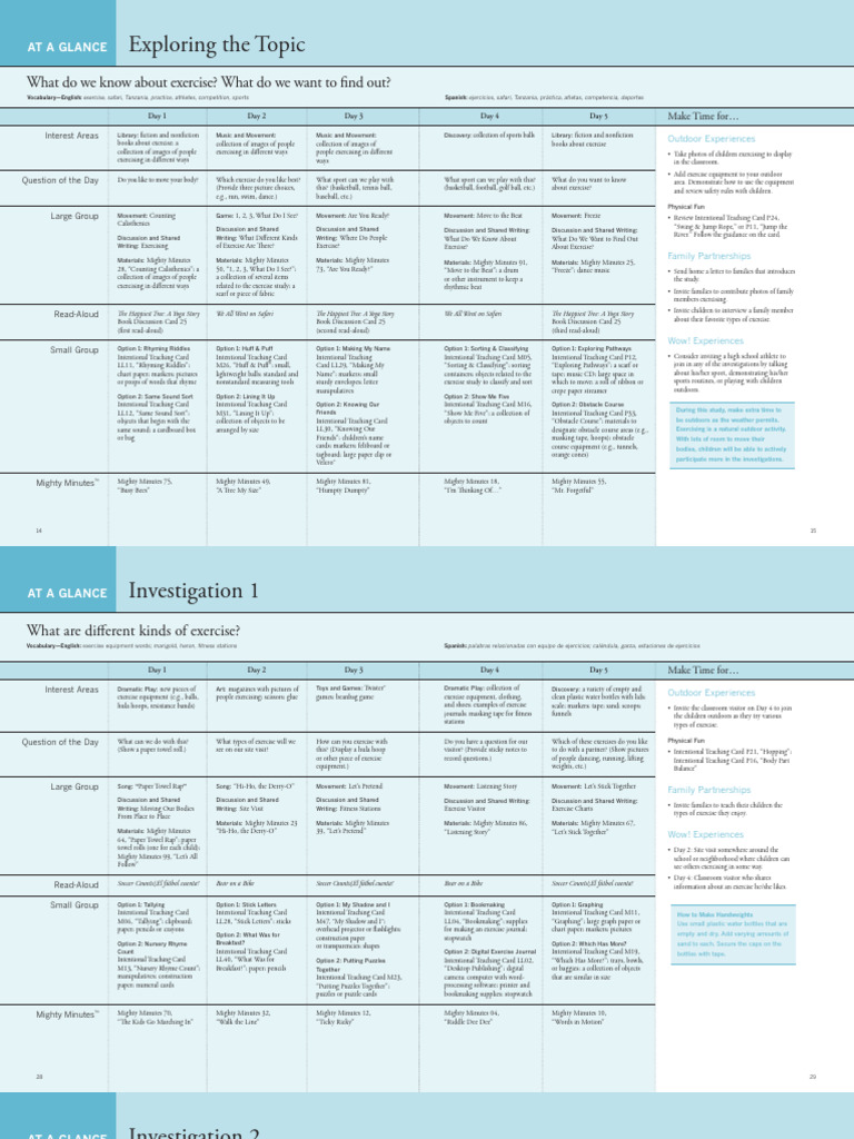 TG Exercise at A Glance Charts 1 | PDF