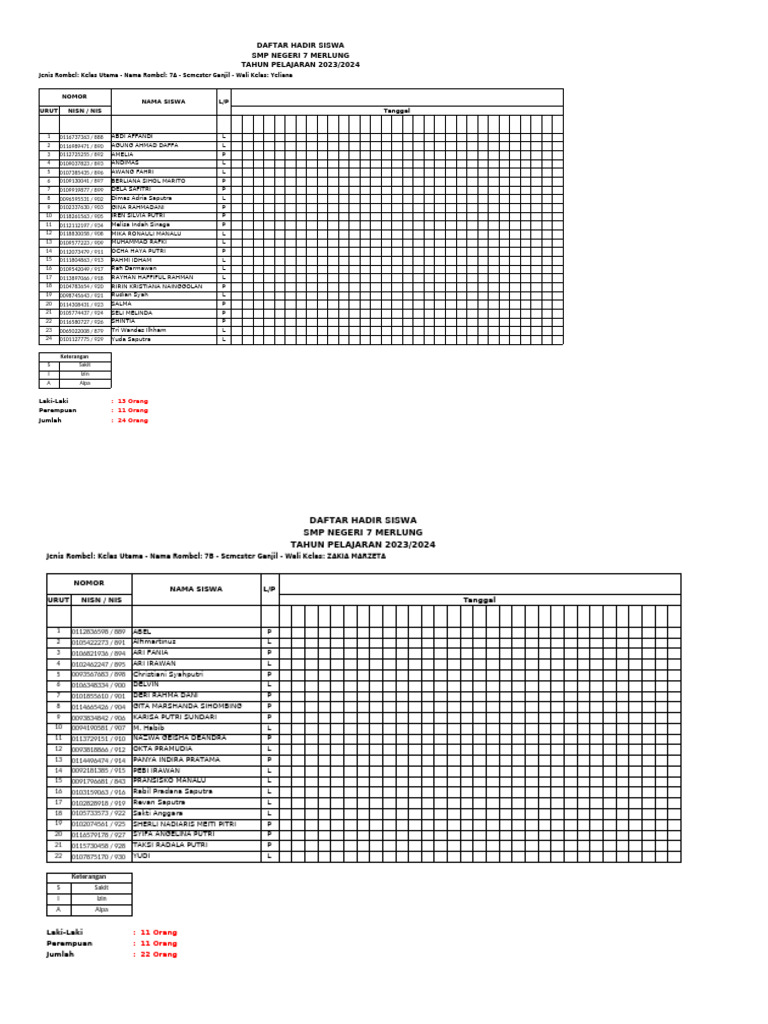 Absen Juli Kelas 8a Semester Ganjil 2024-2025 | PDF