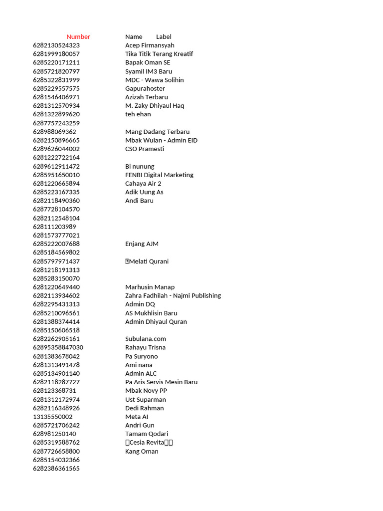 ChatstList All SYAMIL | PDF