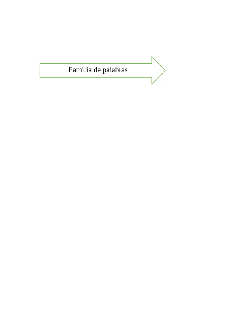 Actividades de familia de palabras | PDF