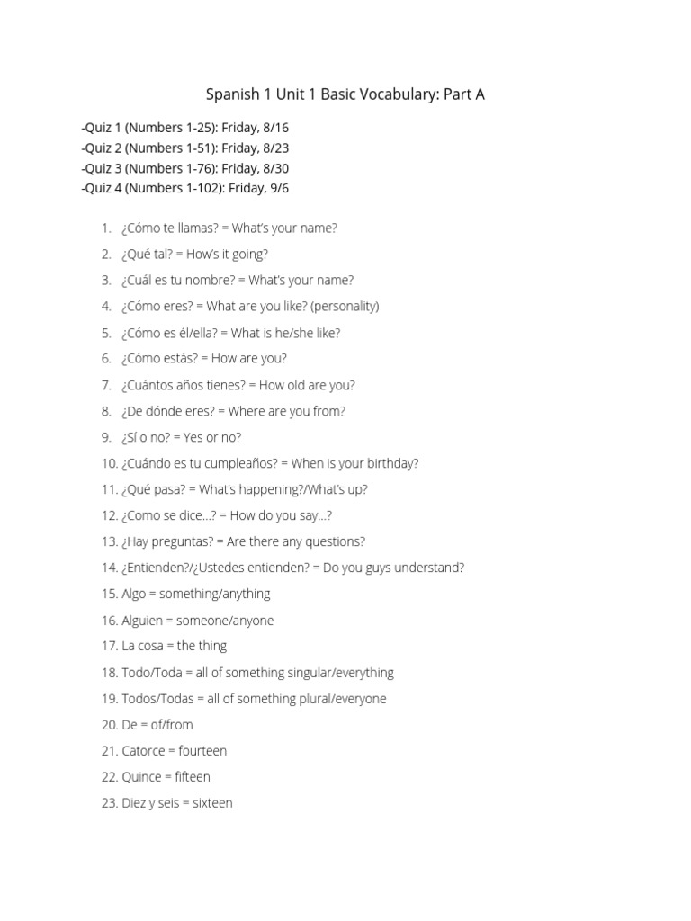 Spanish 1 Unit 1 Vocabulary (My Personal List) | PDF | Linguistic ...