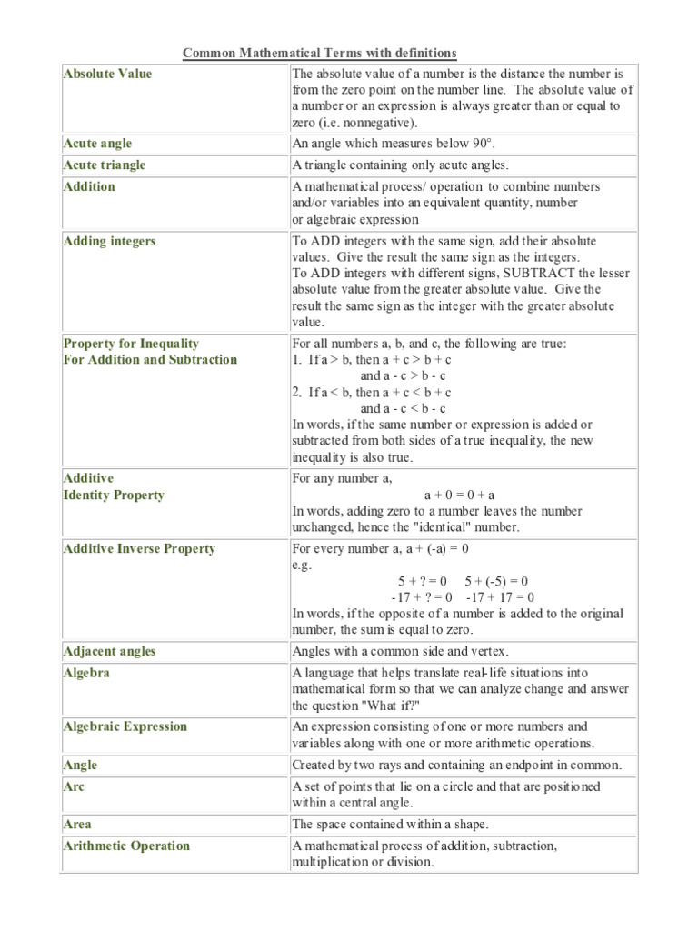 Math Glossary | PDF