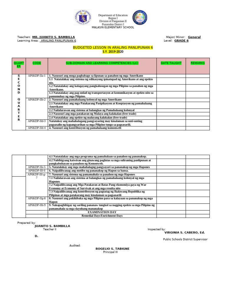 Budget of Plan 2ND Ap | PDF