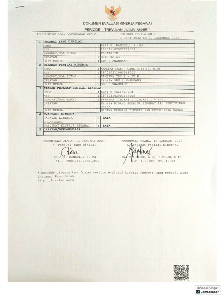 SKP 2022_compressed (1) | PDF