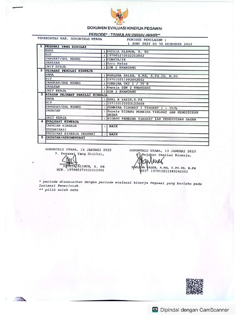 Skp 2022 Compressed | PDF