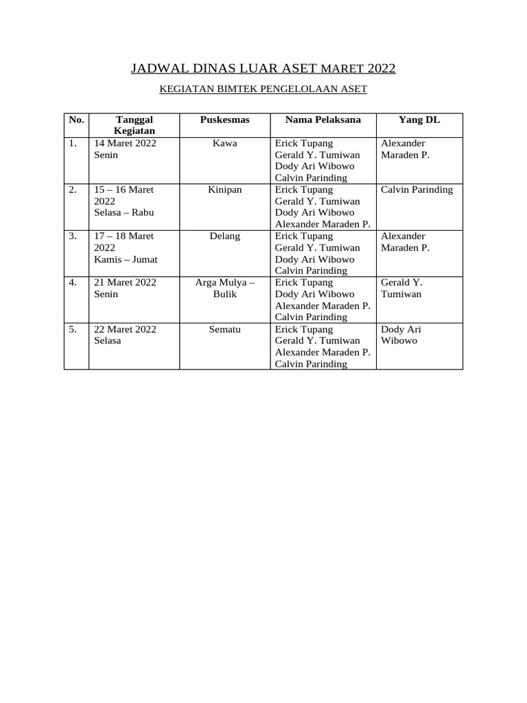 Jadwal DL MARET Revisi | PDF